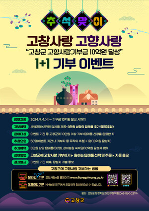 고창군, 추석맞이 고향사랑기부 ‘1+1’ 이벤트 실시
